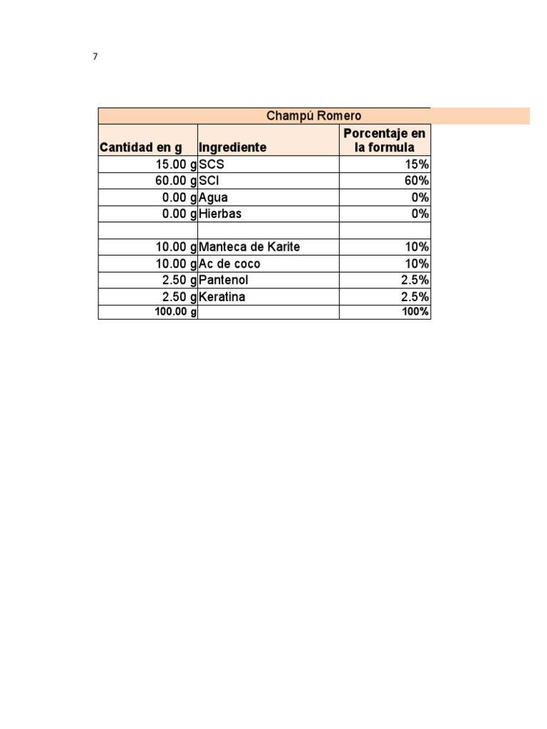 Formulas Pdf Sustancias Químicas Compuestos Químicos
