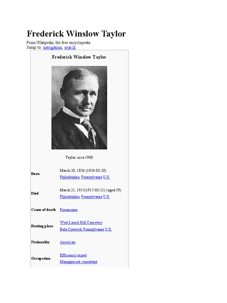 Frederick Winslow Taylor Works Of Frederick Winslow Taylor By