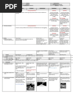 Tefl Notes Module 4 | PDF