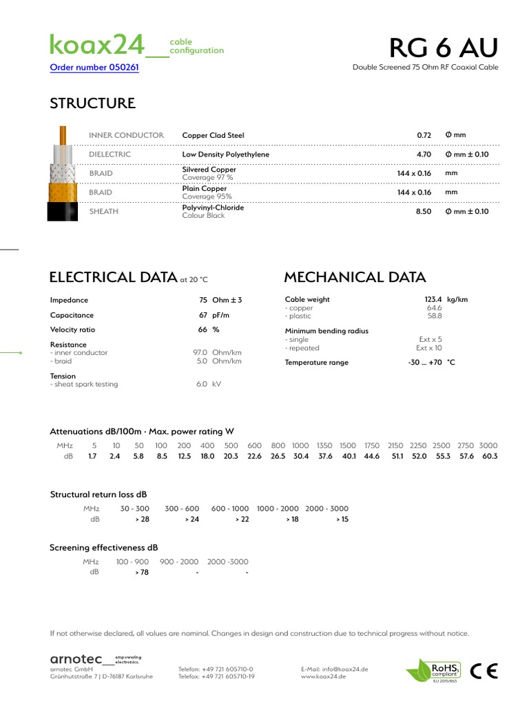 Specifications for RG 6 AU Double Screened 75 Ohm RF Coaxial Cable ...