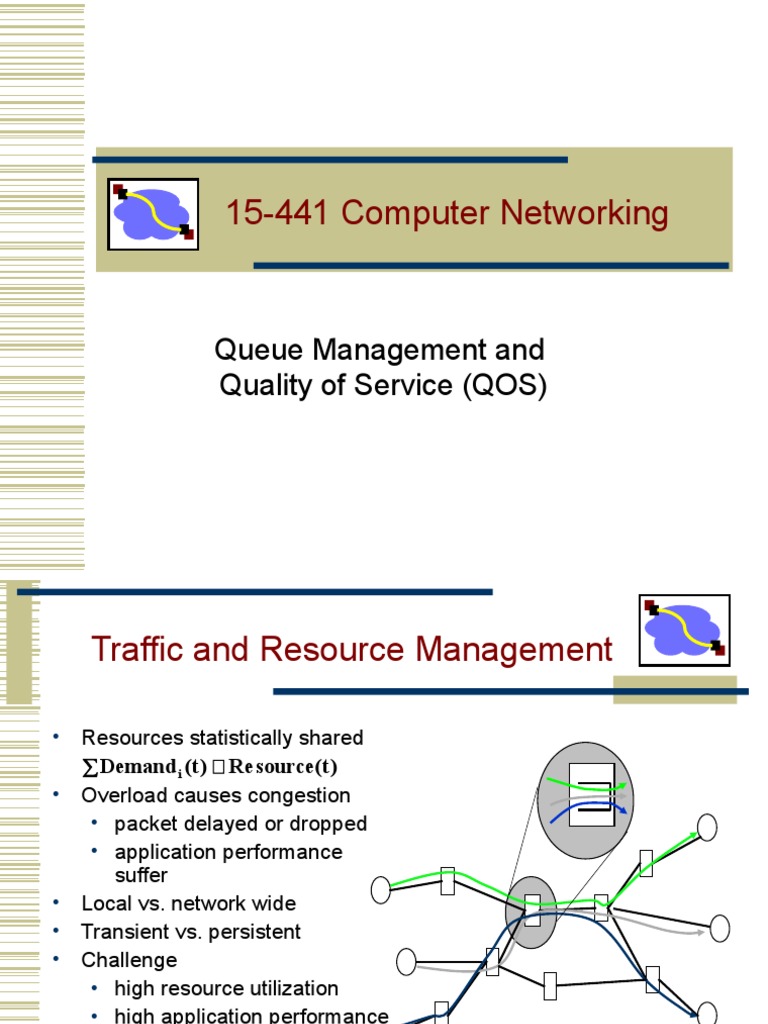 15-441 Computer Networking: Queue Management and Quality of Service (QOS) | PDF | Network ...