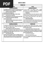 Matriz Ansoff Nike | PDF