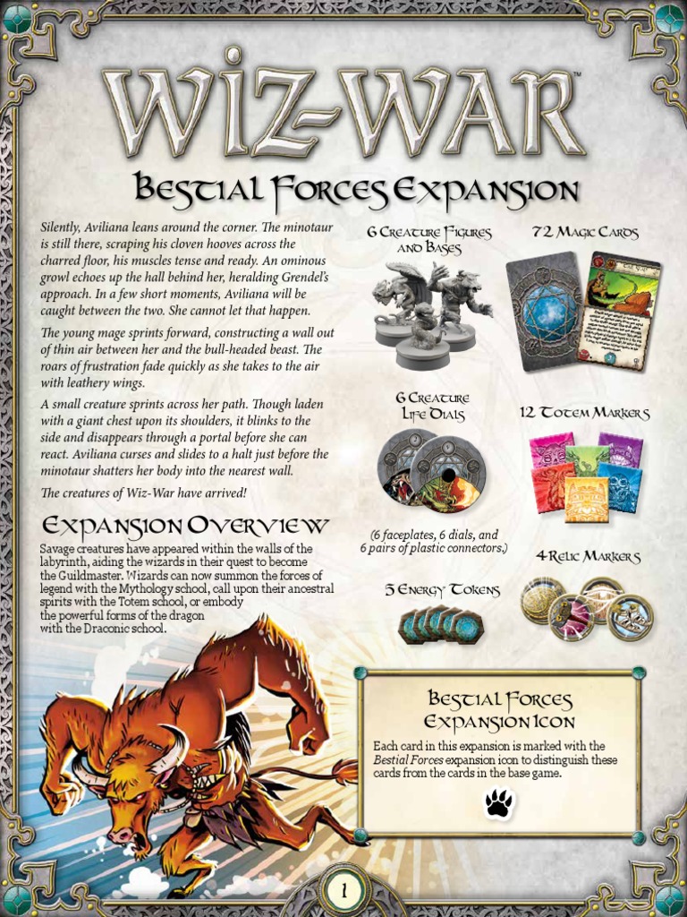 Wiz03 Rulesheet Eng | PDF | Magician (Fantasy)