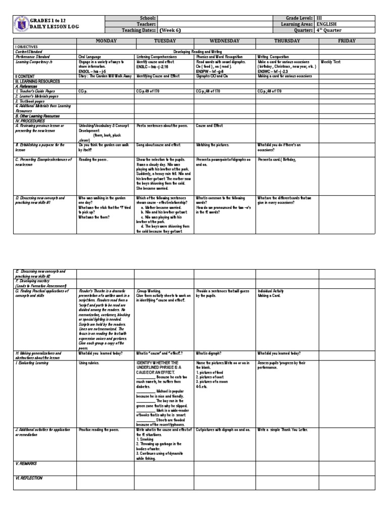 Grade 3 DLL English 3 Q4 Week 6 | PDF | Human Communication | Pedagogy