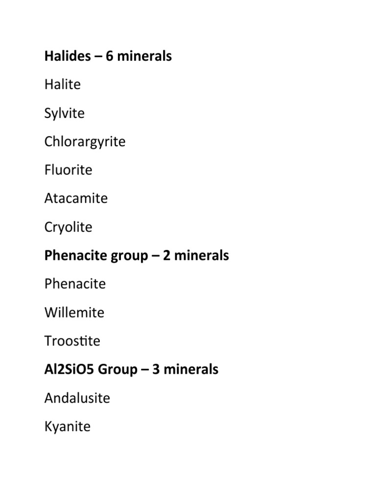 Halite Sylvite Chlorargyrite Fluorite Atacamite Cryolite: Halides - 6 ...