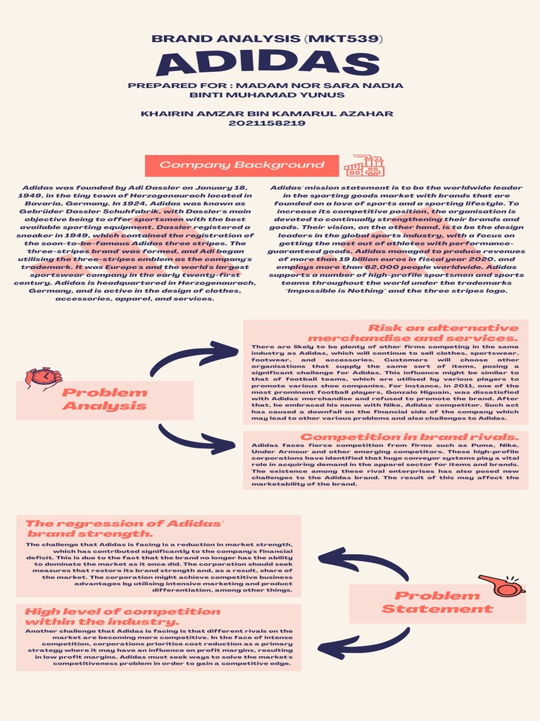 Adidas: Problem Analysis | PDF | Adidas | Brand