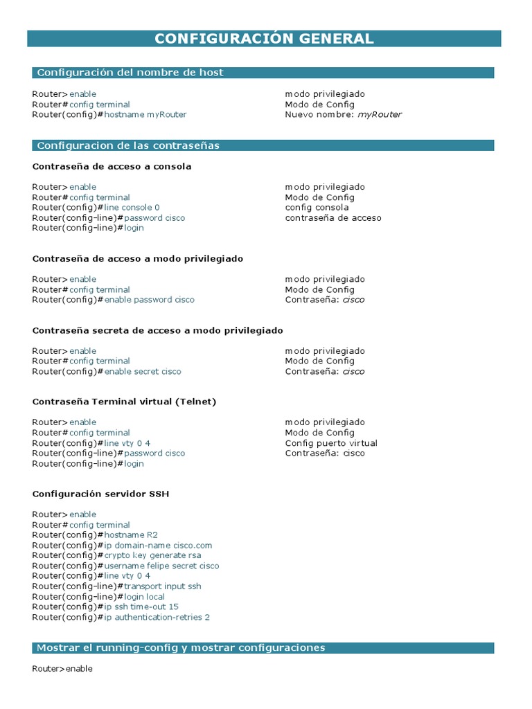 Comandos de Configuracion Equipos Cisco | Descargar gratis PDF | Dirección IP | Enrutador ...