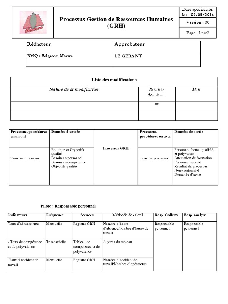 Exemple Processus GRH Entreprise Douxfil2 | PDF | Gestion des ...