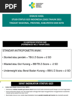 5ssgi Tahun 2024 | PDF