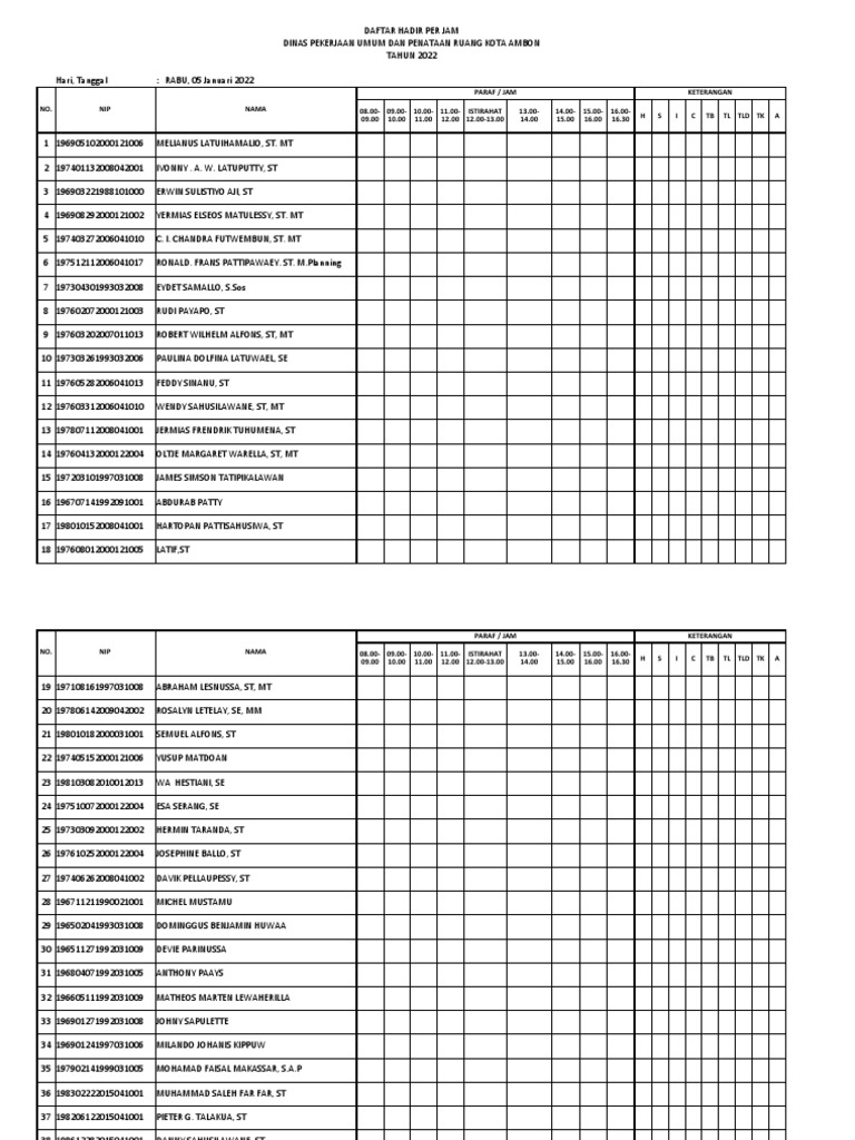 Format Absensi Dpupr Ambon | PDF