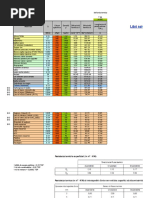 Y SchedaTecnica Thermo 500 PDF | PDF