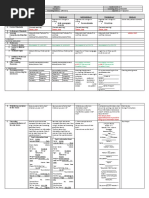 LS 4 Life and Career Skills | PDF | Entrepreneurship | Employment