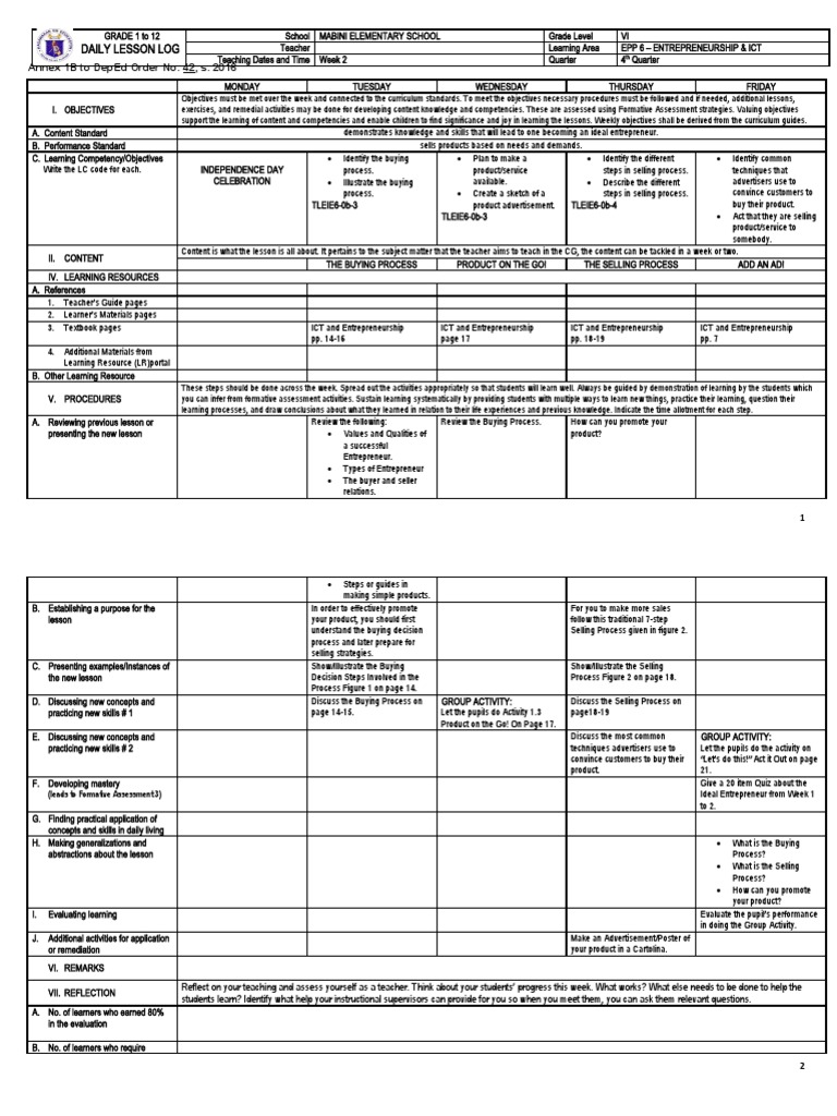 DLL Epp6-Entrep q4 w2 | PDF | Educational Technology | Learning