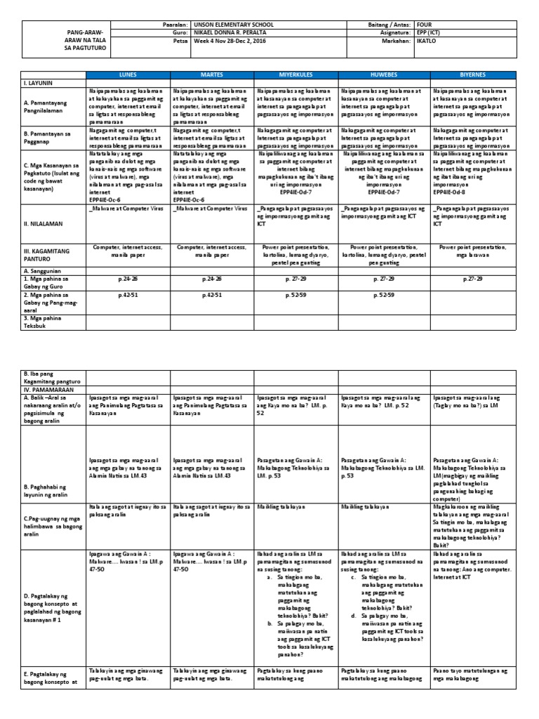DLL Epp Ict Week 3 | PDF