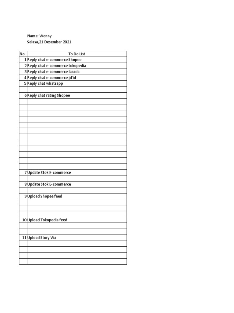 Bentuk Report | PDF