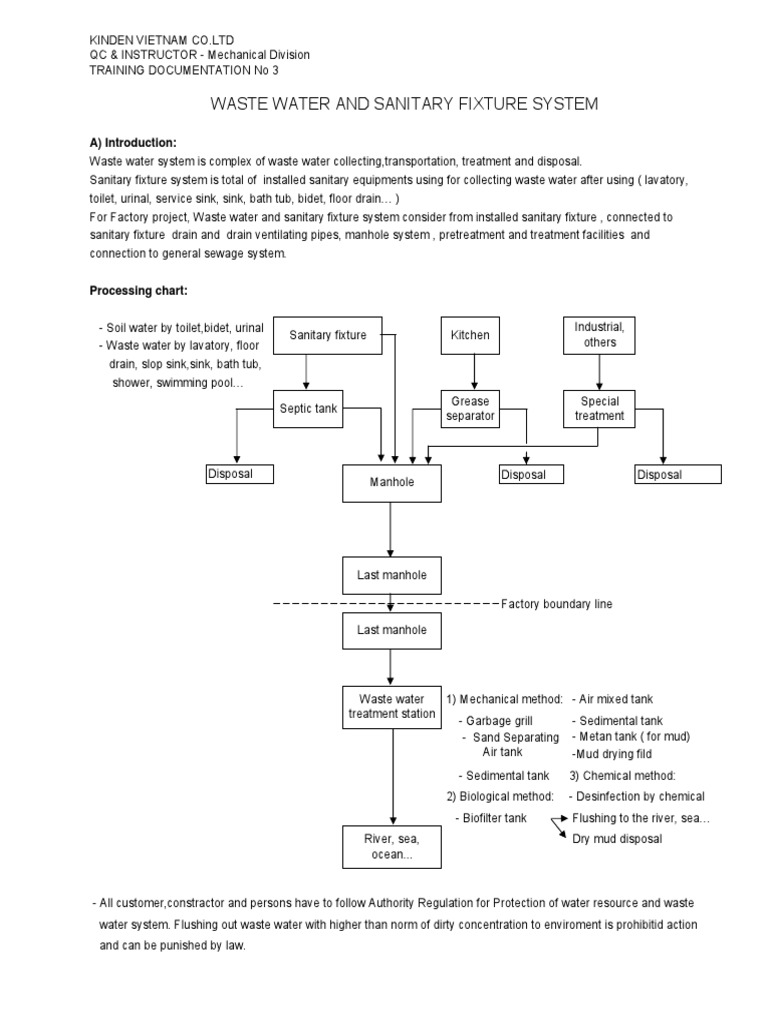 Waste Water and Sanitary Fixture System: A) Introduction | PDF | Sewage ...
