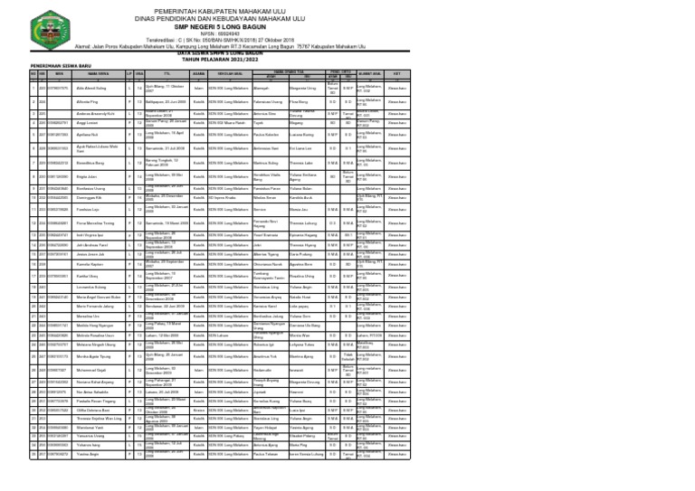 Siswa Baru Ta 2021 2022 Pdf