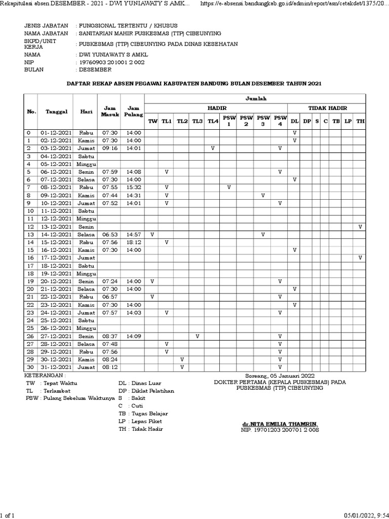 Absen Des 2021 Bu Dwi | PDF