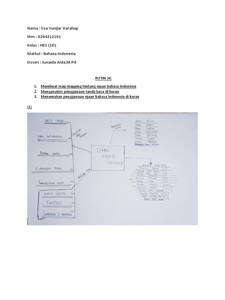 Contoh Mapping Ejaan Bahasa Indonesia | PDF