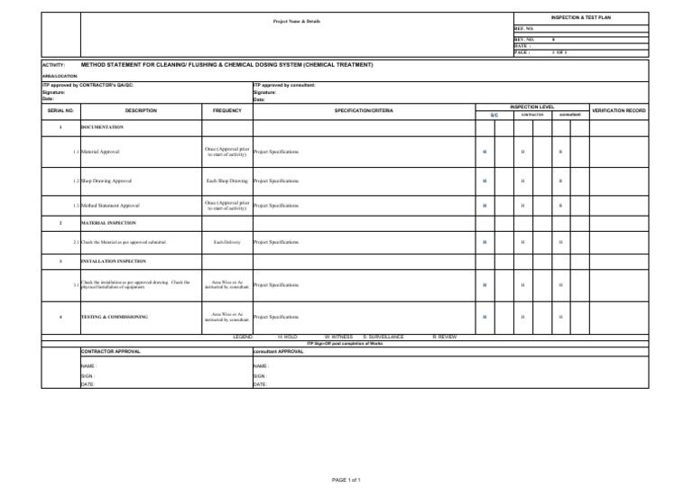 Inspection and Testing Plan for Cleaning, Flushing, Chemical Dosing ...