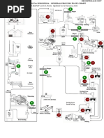 Brewing Grain Substitution Chart | PDF | Malt | Ale