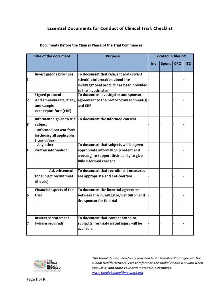 Essential Documents For Conduct of Clinical Trial Checklist | PDF ...