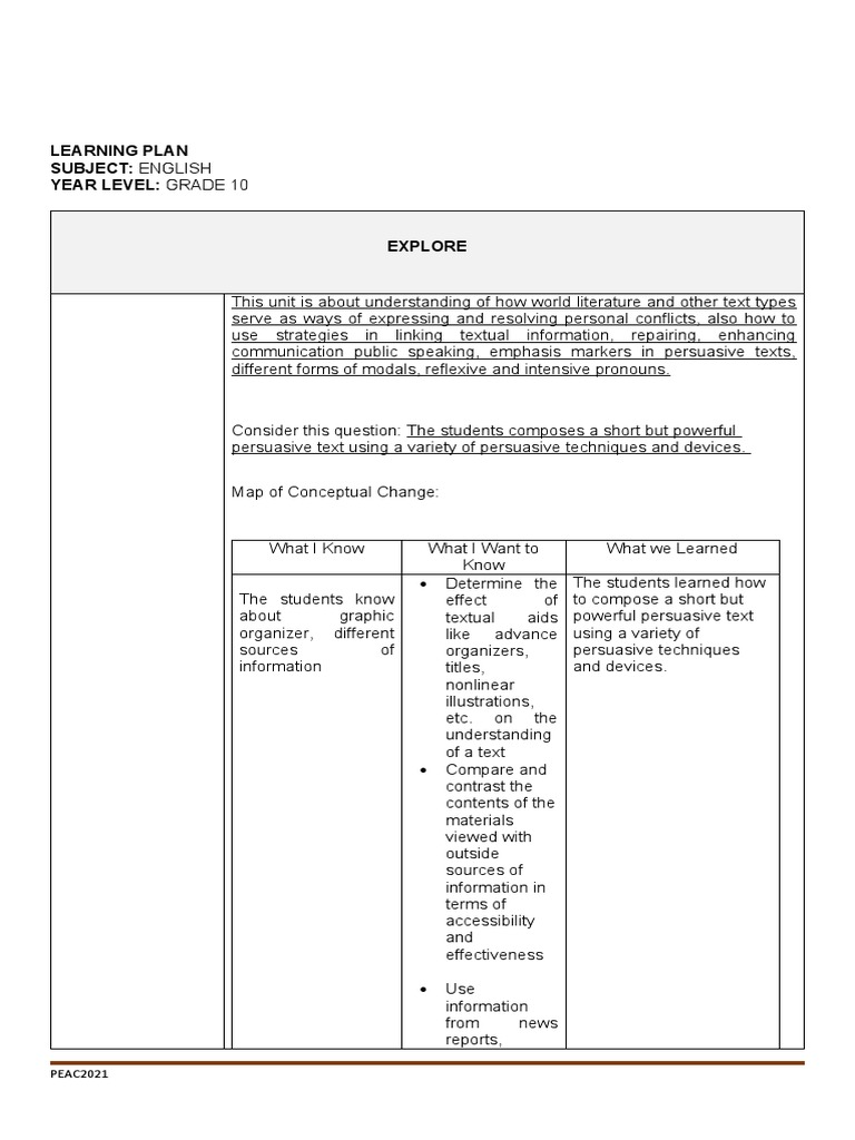 Learning Plan Subject: English Year Level: Grade 10: PEAC2021 | PDF ...