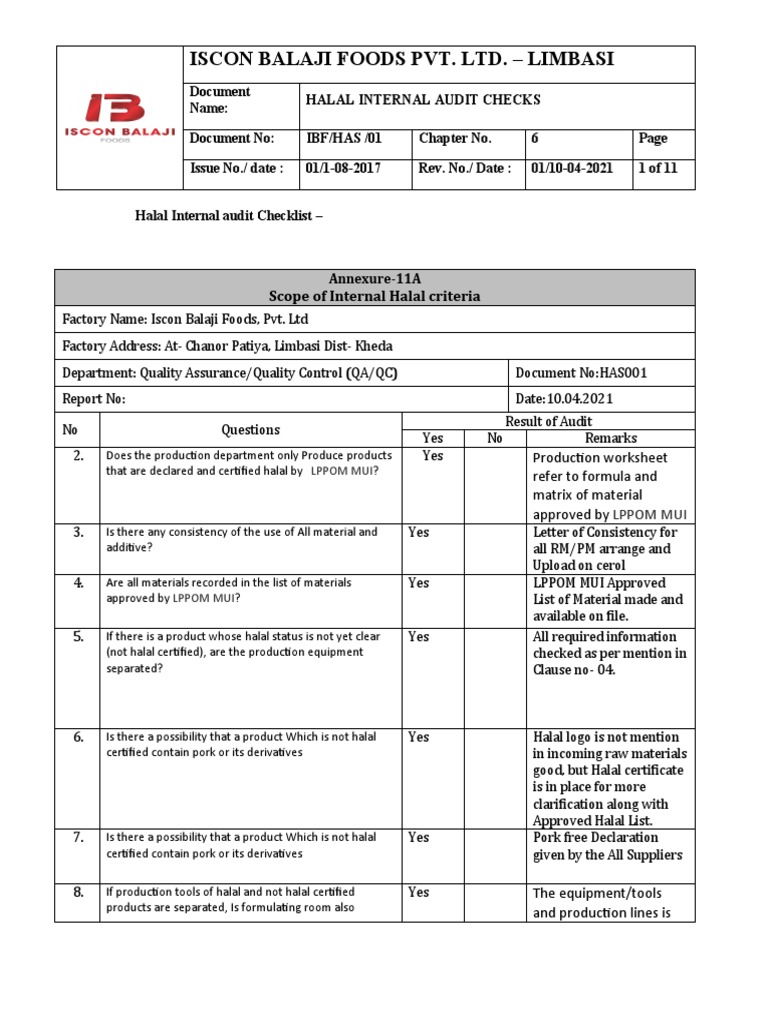 Halal Internal Audit Checklist Report | PDF | Auditor's Report | Audit