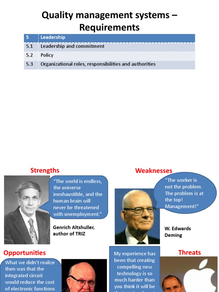 Quality Management Systems - Requirements: 5 Leadership | PDF ...