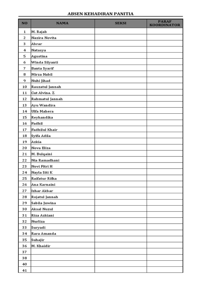 Absen Kehadiran Panitia: NO Nama Seksi Paraf Koordinator | PDF