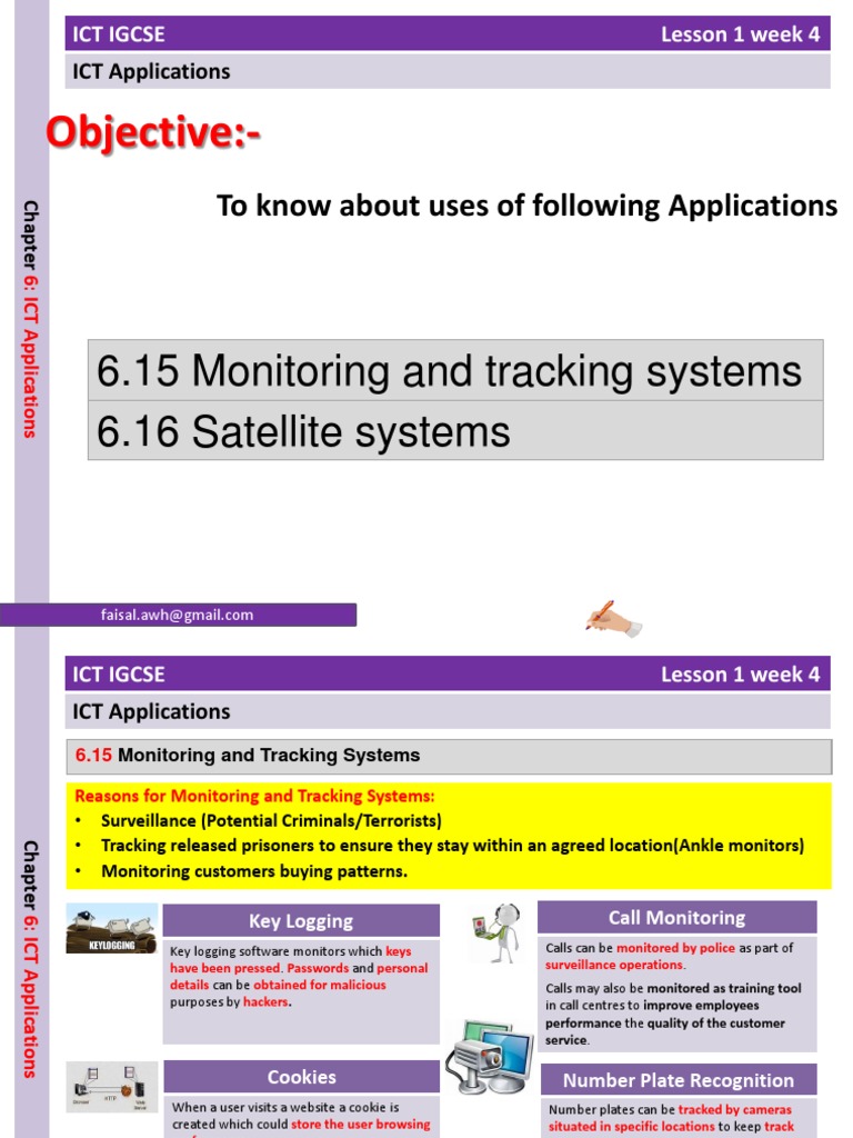 Objective:-: 6.15 Monitoring and Tracking Systems 6.16 Satellite ...