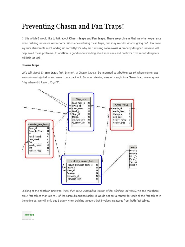 Preventing Chasm and Fan Traps | PDF