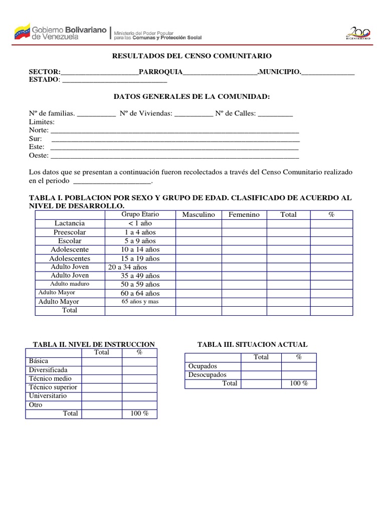 Censo Comunitario 2021 Resultados | PDF | Residuos