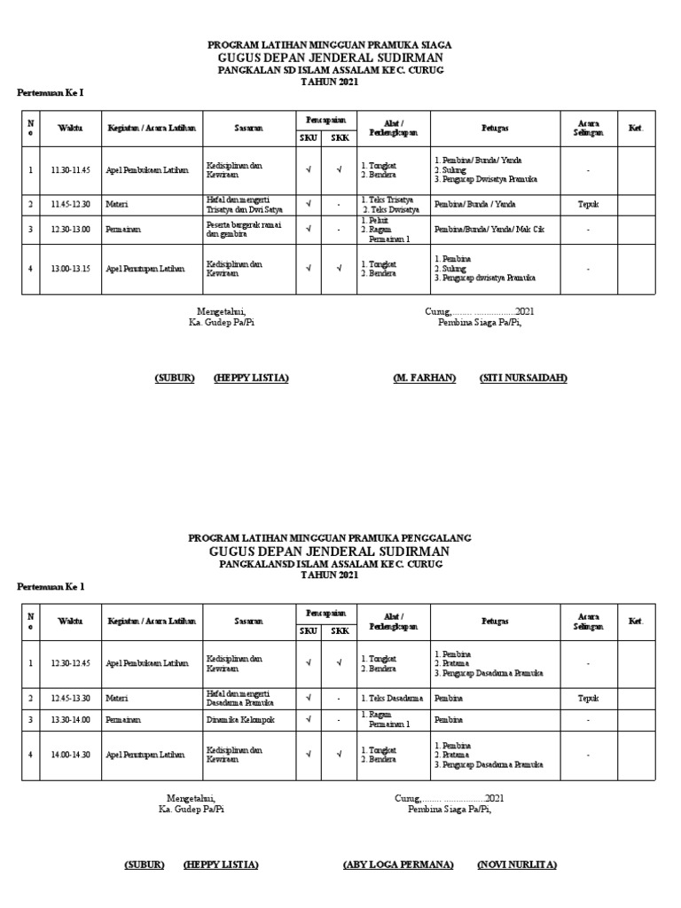 Program Latihan Mingguan Pramuka Siaga | PDF
