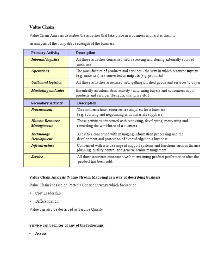 Value Chain: Primary Activity Description | PDF | Value Chain | Procurement