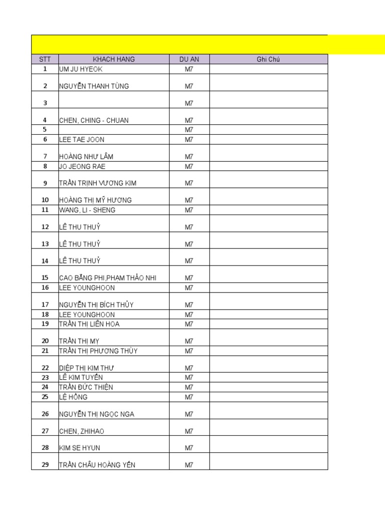 Dự Án Midtown the Signature m7 - Quận 7 (Tệp 2) | PDF