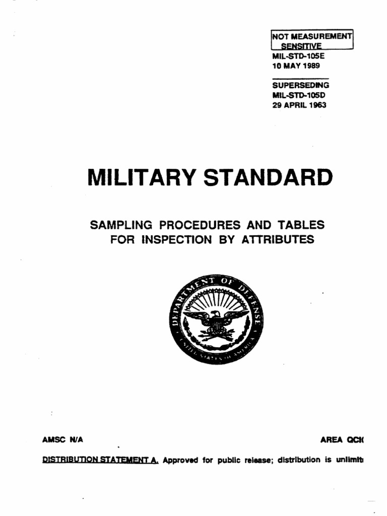 Norma Militar 105e | PDF