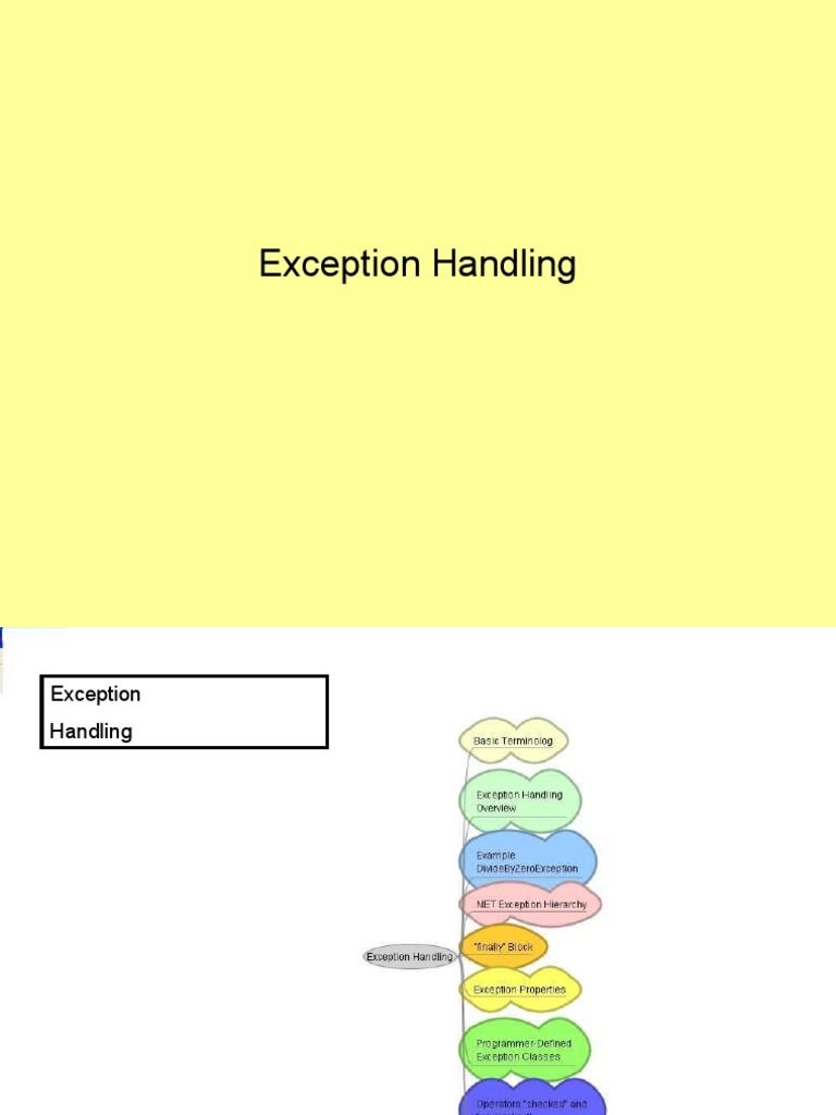 Exception Handling | PDF | Areas Of Computer Science | C Sharp ...