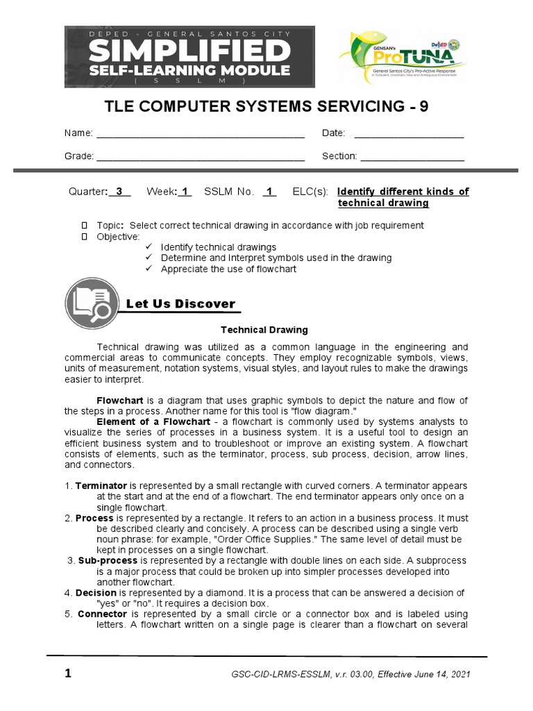 Tle Computer Systems Servicing - 9: Let Us Discover | PDF | Technical ...