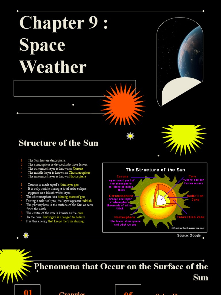 Understanding Solar Phenomena | PDF | Sun | Solar Wind