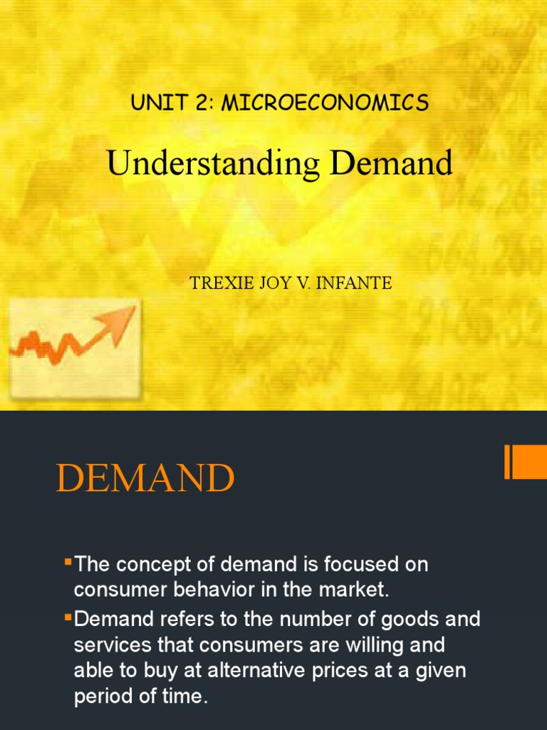 Understanding Demand: Unit 2: Microeconomics | PDF | Demand | Price ...