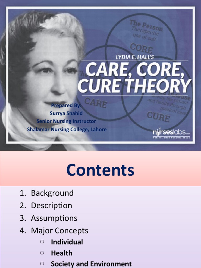 Lydia Hall's Care, Cure, Core Theory | PDF | Nursing | Physical Therapy