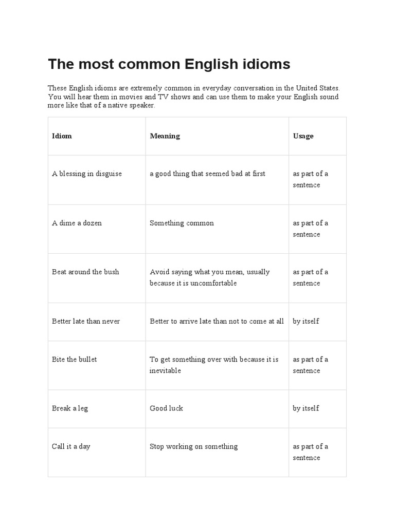The Most Common English Idioms: Idiom Meaning Usage | PDF