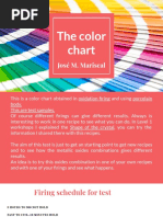 Ior List | PDF | Chromium | Glasses