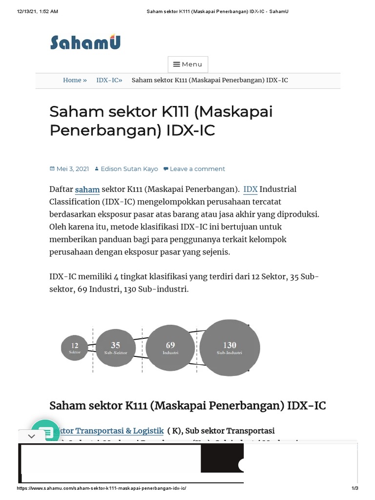A - Saham Sektor K111 (Maskapai Penerbangan) IDX-IC - SahamU | PDF