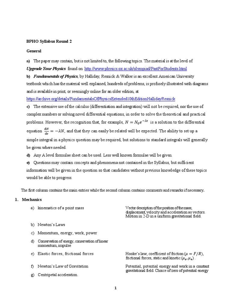 BPhO Syllabus Round 2 Rev Dec 2019 | PDF | Waves | Electromagnetic ...