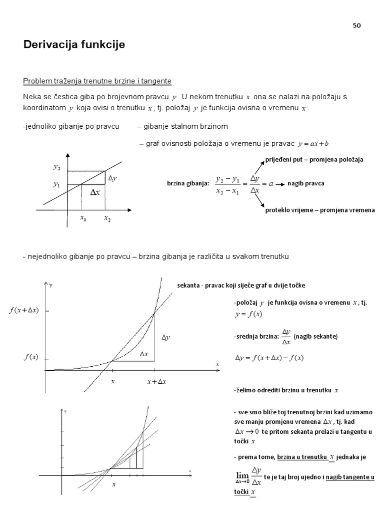 Mat1 Predavanje6 Derivacija Funkcije | PDF