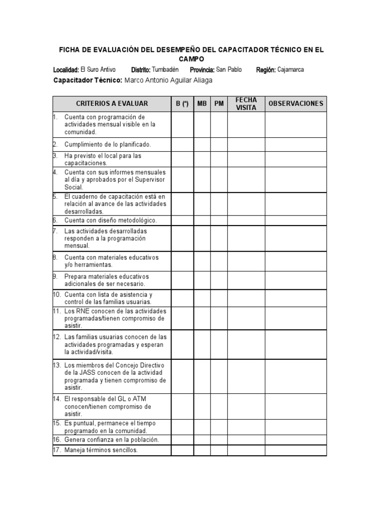 Evaluación Desempeño Capacitador Técnico | PDF