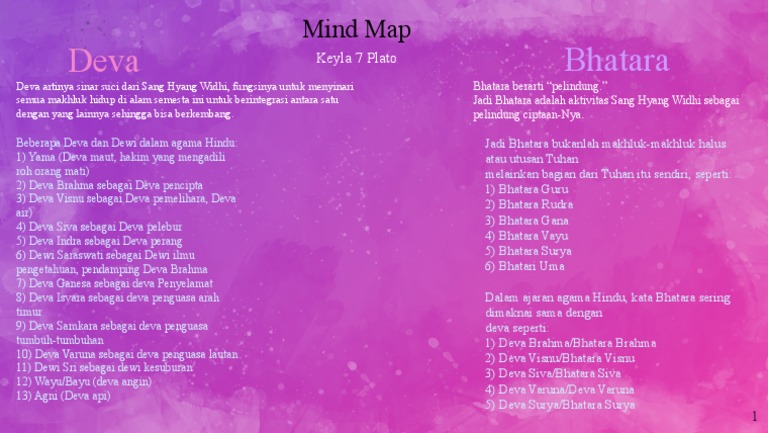 Deva dan Bhatara dalam Hindu | PDF | Agama & Spiritualitas