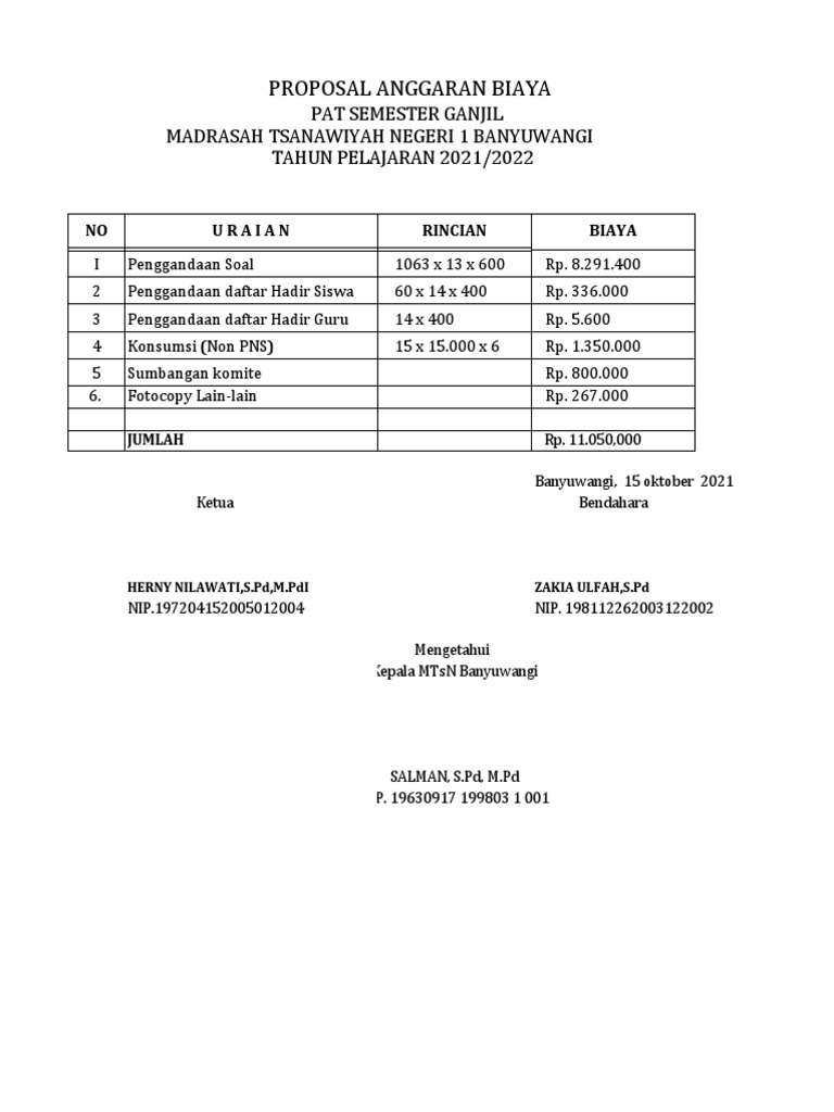 Proposal Anggaran Pat Ganjil 2021 | PDF